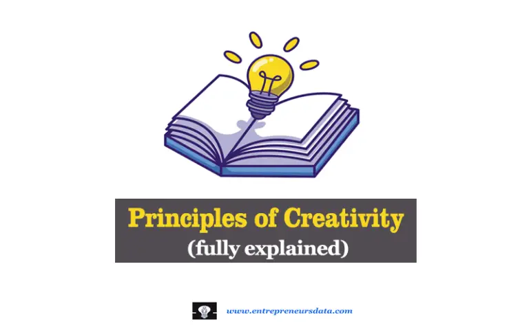 Creativity and Principles of Creativity in Entrepreneurship (Fully ... Creativity and Principles of Creativity in Entrepreneurship (Fully ...