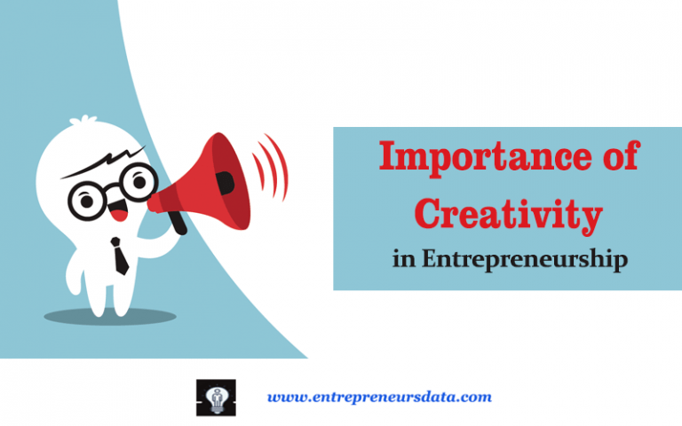 Importance of Creativity in Entrepreneurship and Definitions of Creativity in Entrepreneurship ...