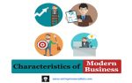 Modern Business: Definition, Characteristics & Examples