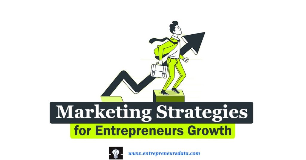 Marketing in Entrepreneurship: Detailed Overview